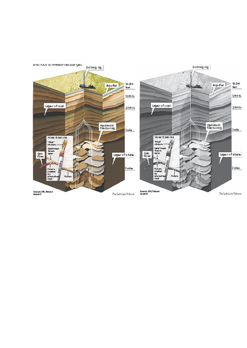 Driller denies using diesel fuel in Utah fracking - The Salt Lake Tribune
