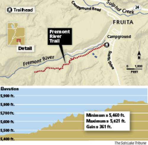 Utah Hike of the Week: Fremont River Trail in Capitol Reef National ...