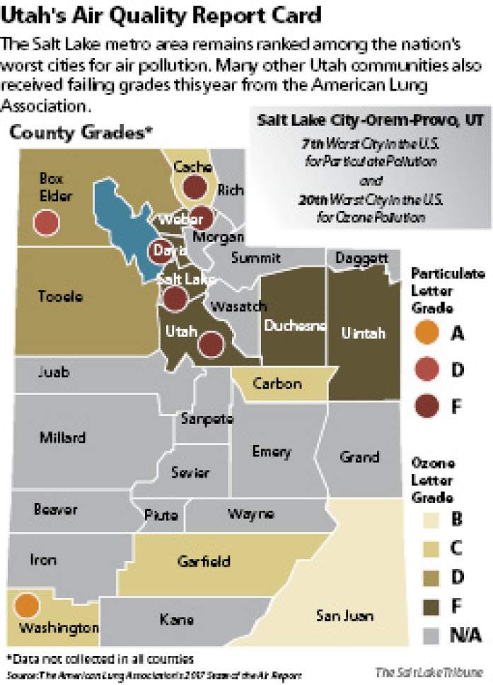 Salt Lake City debuts on list of ozone-polluted areas - The Salt Lake ...